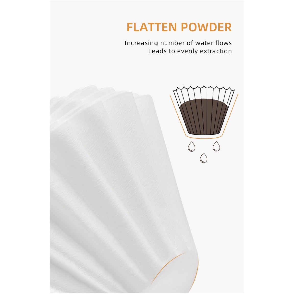 Buy MHW-3BOMBER Cake-Shaped Coffee Filter Paper – Clean & Eco-Friendly ...