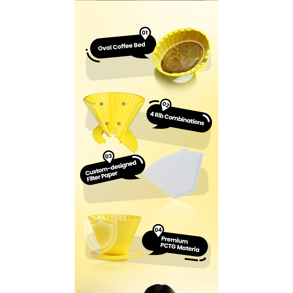 Buy MHW-3BOMBER Oval Dripper Dripper for Barista | Homebrewer Colour ...